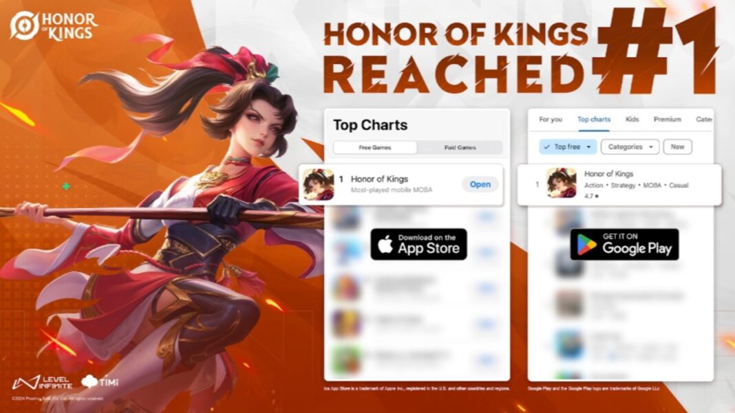 Honor of Kings Global Ranks #1 in Multiple Countries including The ...
